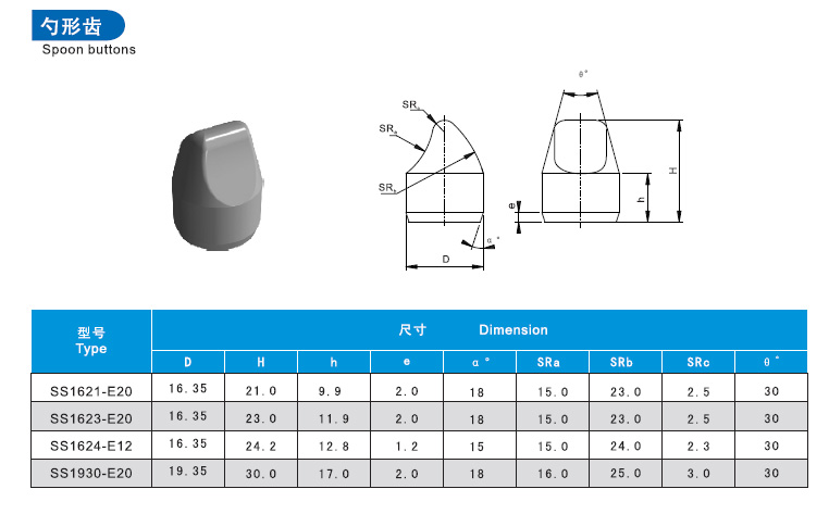 Alloy spoon buttons 、parabolic button 、flattop buttons and pointed claw ...